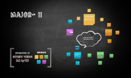 Signature Verification Using MATLAB by ashish verma on Prezi