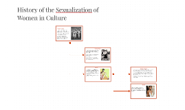 History of the Sexualization of Women in Culture by jordan hockenbury ...