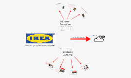 IKEA and the IWAY by Jim Wilson on Prezi