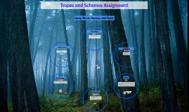 Tropes and Schemes Assignment by casey adams on Prezi
