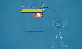 Diagrama de explosion by edson elliot on Prezi