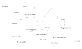 King Arthur's Family Tree by Justin Kuehl on Prezi