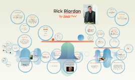 Hatchet Brian Character Traits by Bhakti Patel on Prezi