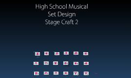 High School Musical Jr. Set Design by Mat Foster on Prezi