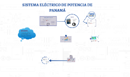 SISTEMA ELECTRICO DE POTENCIA DE PANAMÁ by Pablo García Molina on Prezi
