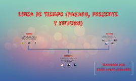 Linea De Tiempo (pasado, presente y futuro) by Kevin Bermudez on Prezi