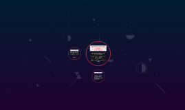 1.06 Review and Project Milestone by Lydia Potter on Prezi