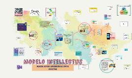 Modelo Intellectus by ANDREA FONSECA on Prezi