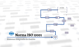Norma ISO 19001 by Katherine Ururi on Prezi