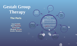Gestalt Group Therapy by Jennifer Mendoza on Prezi