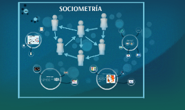 SOCIOMETRÍA Y SUS APLICACIONES by on Prezi