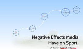 negitive effects media have on sport. by Lauren Johnson on Prezi