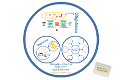 Código de Línea (Código Ami, Manchester y Manchester Diferencial) by ...