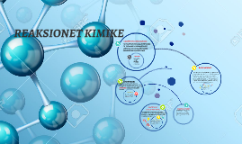 REAKSIONET KIMIKE by sara perzhilla on Prezi