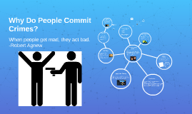 Why Do People Commit Crimes? by Riley Barron on Prezi