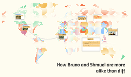 How Bruno and Shmuel are more alike than different by Conner Sherwin on ...
