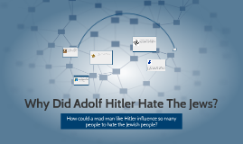 Why Did Adolf Hitler Hate The Jews? by Chase Reph on Prezi