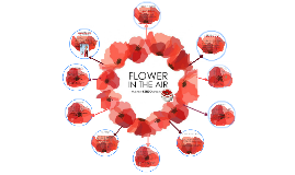 Funciones interoceptivas by Said Méndez on Prezi