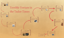 Terrible Torture in the Tudor Times by Melle Van randeraat on Prezi