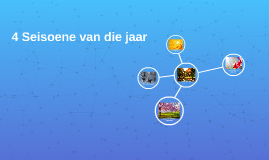 Seisoene van die jaar by on Prezi