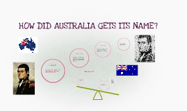 HOW DID AUSTRALIA GETS ITS NAME? by on Prezi