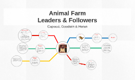 Animal Farm Leaders & Followers by Jonathan Capocci on Prezi
