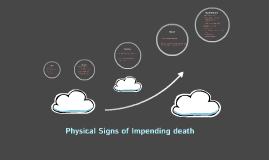 Factors that influence attitude towards death by allison banks on Prezi