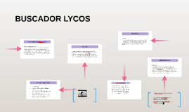 BUSCADOR LYCOS by Isabel Arias Carvajal on Prezi