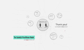 The Scientist Practitioner Model by Lauren Albrecht on Prezi