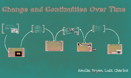 Change and Continuity Over Time: From the 1920s to the 1930s by Brynn ...