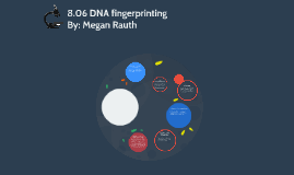 The Periodic Table Of Elements: Calcium by Megan Rauth on Prezi