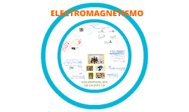 ELECTROMAGNETISMO by Elisa Rodríguez on Prezi