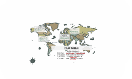 FILA TABLE by Aqish Balqis on Prezi