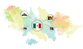 Fuentes Directas e Indirectas de la Historia by Alan Camarillo on Prezi