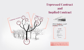 Implied Contract and Expressed Contract by Christie Mandasari on Prezi