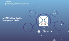 AHIMA's Data Quality Management Model by Heather Scambler on Prezi