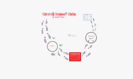 Carroll Bonnet Murder by Jennifer Pysz on Prezi