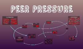 PEER PRESSURE by justine anne magbanua on Prezi