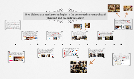 Synchronous and Asynchronous sound by Doha Al-hashimi on Prezi
