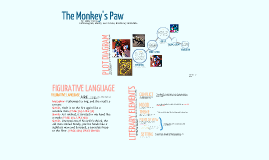 The Monkey's Paw by Luna Torres on Prezi