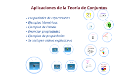 Signos que se utilizan en la Teoría de Conjuntos by María Matas on Prezi