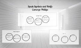 Speak: Symbols and Motifs by Cameryn Phillips on Prezi