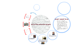 Great Gatsby Setting Map by tom lucas on Prezi