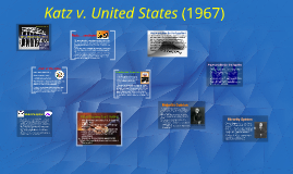 Katz v. United States by Kimberly Tran on Prezi