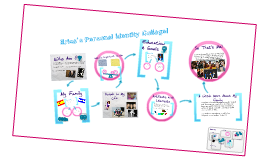 My Personal Cultural Identity Collage by Erica Henriquez on Prezi