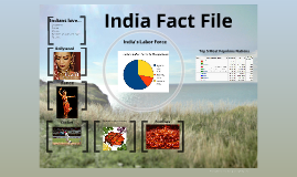India Fact File by 김 경민 on Prezi