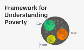 Framework for Understanding Poverty by Caldwell Winkelman on Prezi