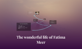 The wonderful life of Fatima Meer by Julia Wilson on Prezi