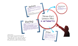 The Three-Part Lesson Plan in Mathematics by Crysal Lake on Prezi