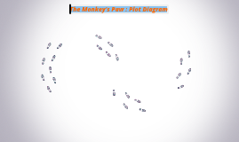 The Monkey's Paw written by W.W.Jacobs : Plot Diagram by Merci Angela Paulhill on Prezi